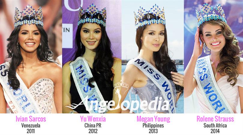Miss World Beauty Pageant Interesting Facts and Trivia | Angelopedia
